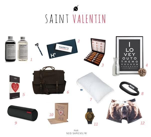 Sélection de cadeaux pour mecs - Saint Valentin